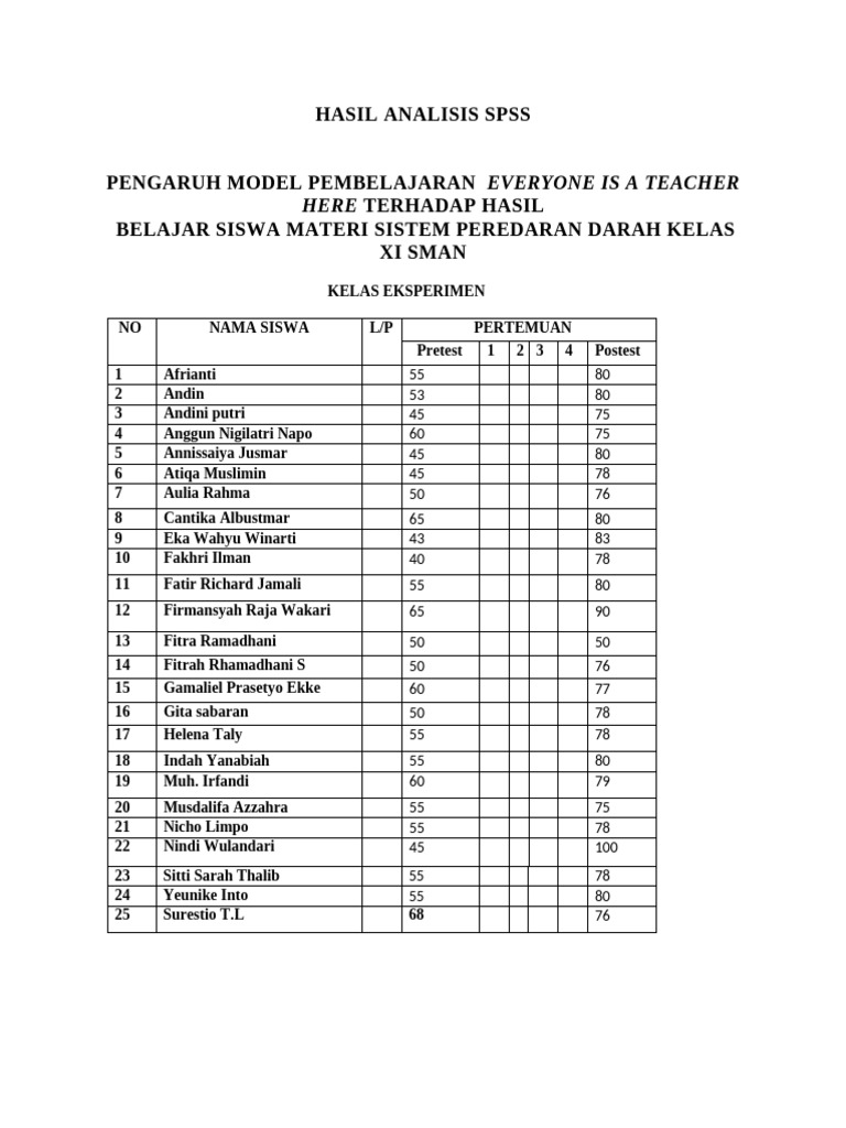 Contoh Hasil Analisis Uji Deskriptif | PDF | Statistical Theory | Statistical Inference