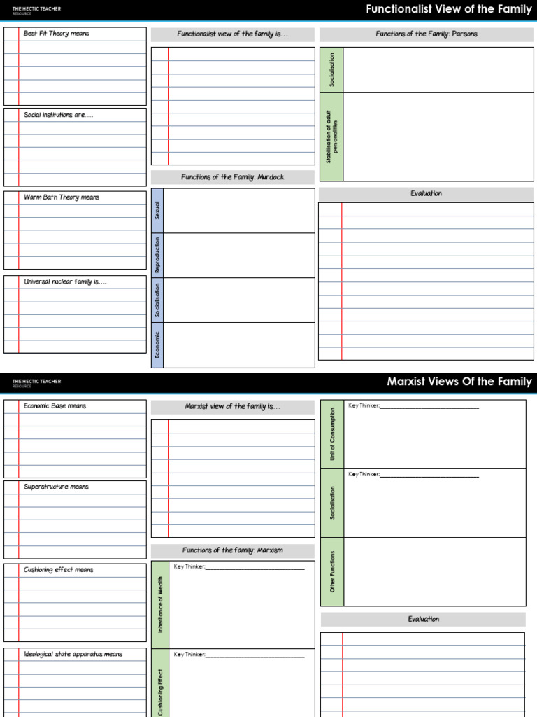 Family Summary Sheets - Blank | PDF | Total Fertility Rate | Feminism