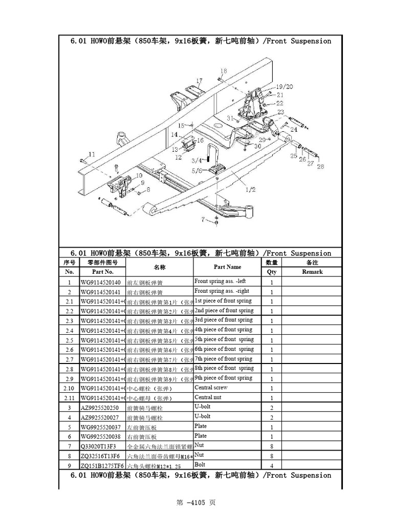 6.0 Howo Tractor Parts Catalog Download Suspension ZZ4257V3841W ...