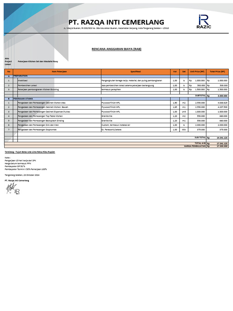BoQ Pekerjaan Kitchen Set Roxy - Razic Interior | PDF