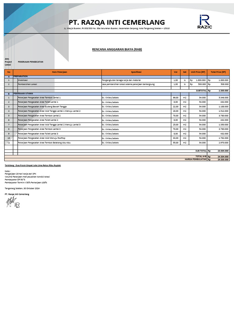 BoQ Pekerjaan Cat Lt. 1,2, Dan 3 - Razic Interior | PDF