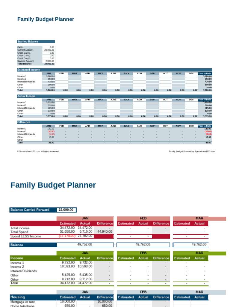 Family Budget Planner Template | PDF | Economies