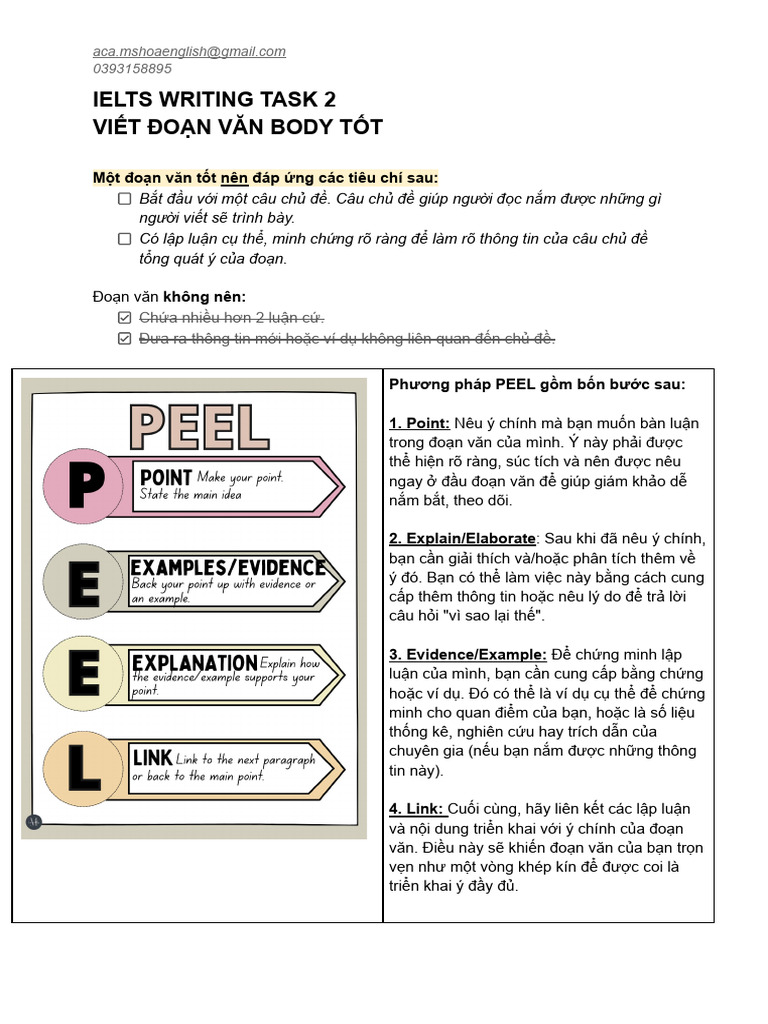 Writing PEEL | PDF