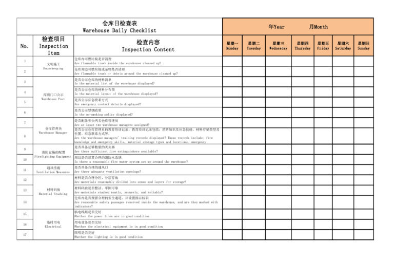 Warehouse Inspection Checklist | PDF | Warehouse | Fires