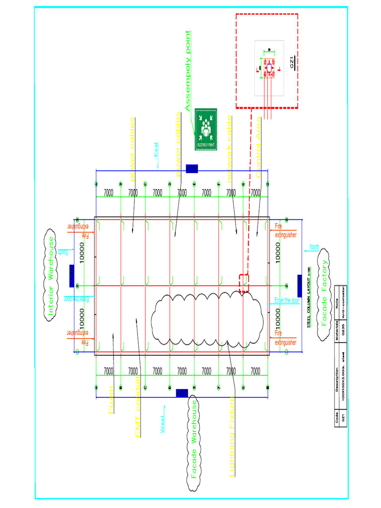 Warehouse Model | PDF