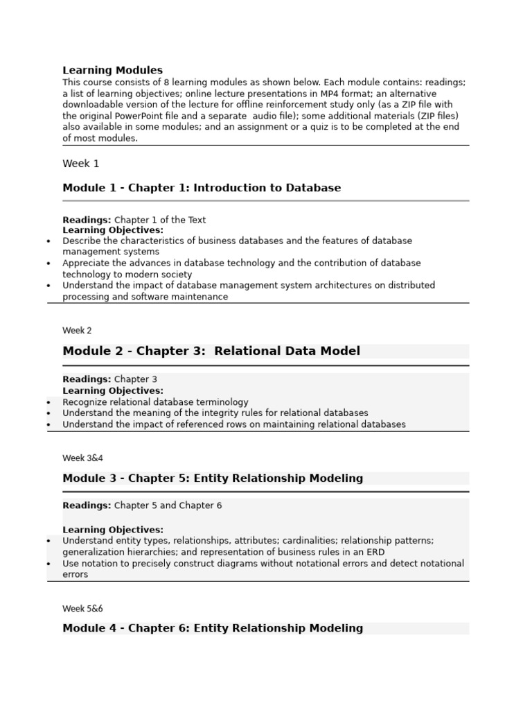 Learning Modules Summary | PDF | Databases | Relational Database