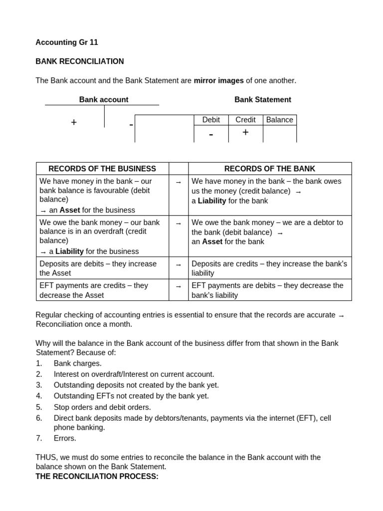 GR 11 Bank Reconciliation Notes | PDF | Debits And Credits | Banks
