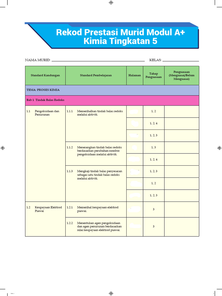 Rekod Prestasi Murid PBD KIMIA TINGKATAN 5 | PDF