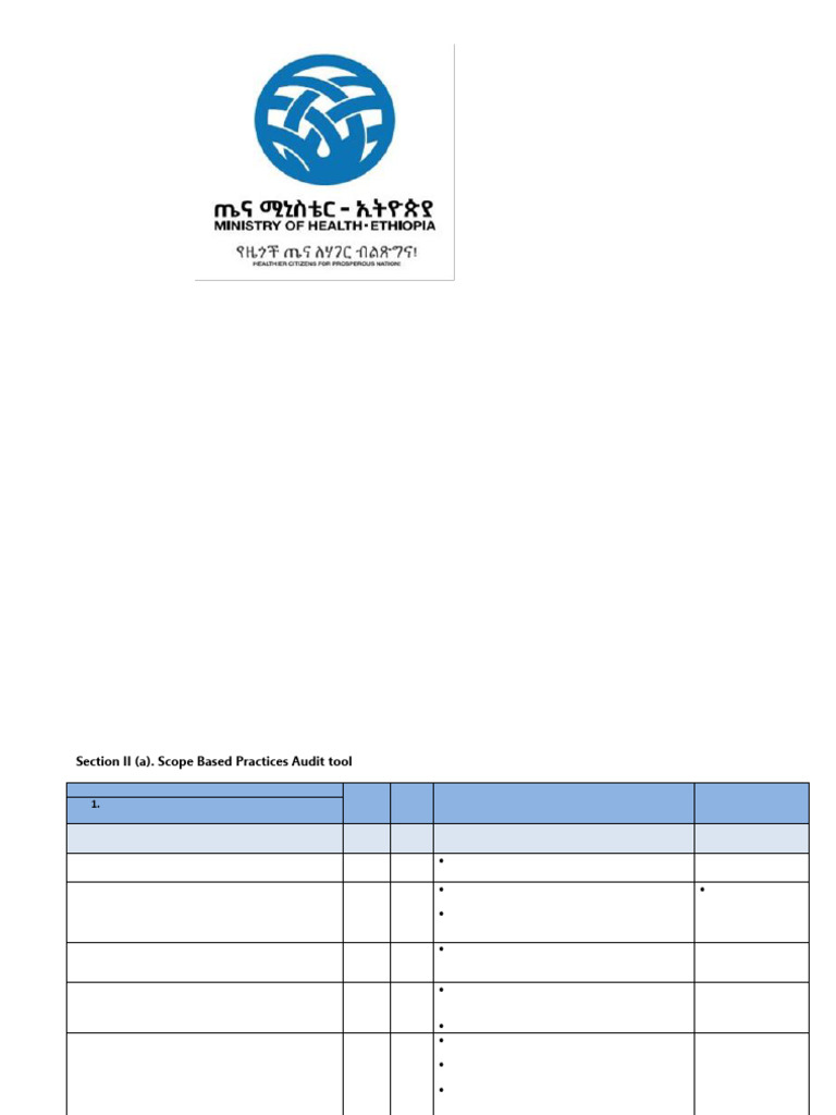 EBC Scope Based Practice Checklist | PDF | General Practitioner ...