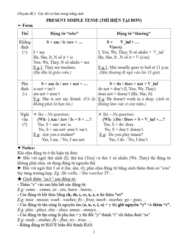 Present Simple Tense | PDF