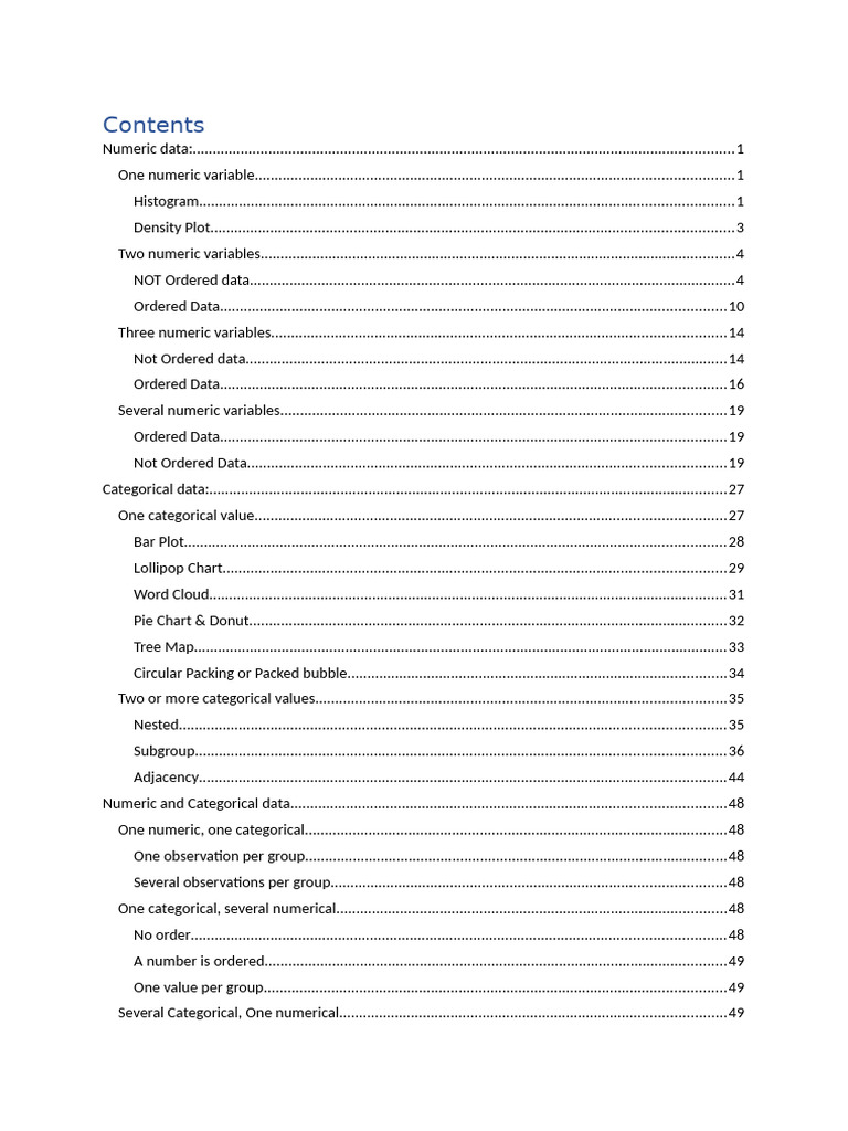 Data Visualization Guide | PDF | Scatter Plot | Histogram