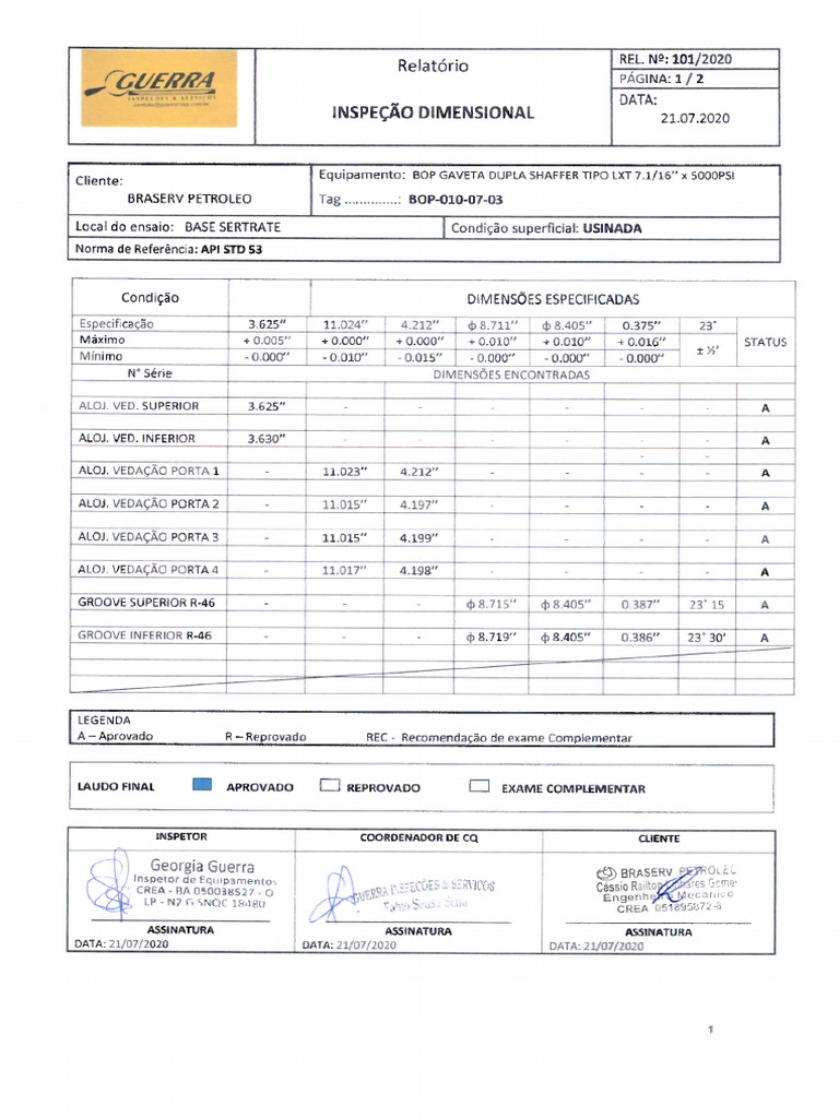 Relatórios Dimensional - End - Testes de Pressão | PDF