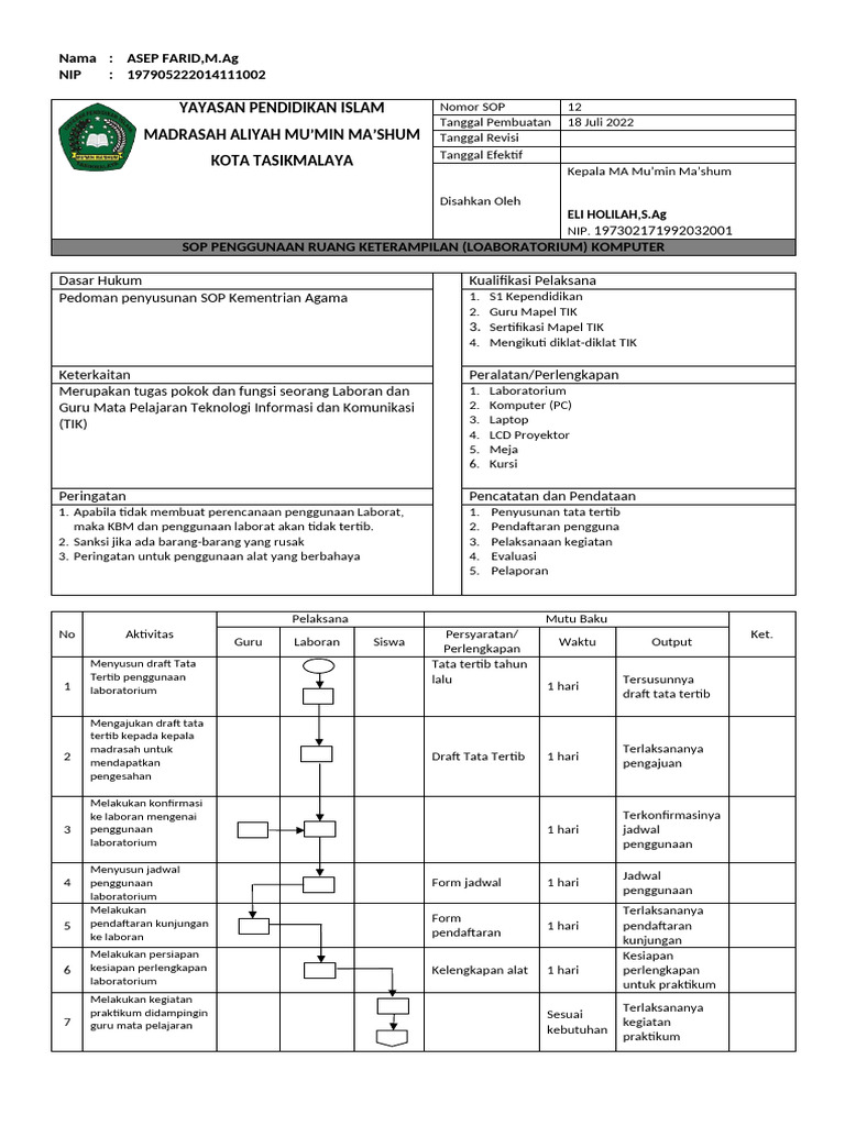 SOP Lab Komputer | PDF