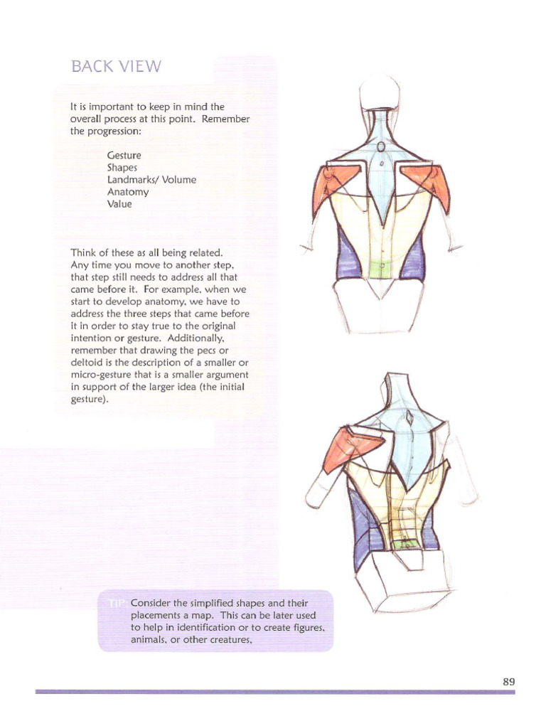 Figure Drawing - Design and Invention (PDFDrive) (095-124) | PDF