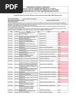B.E. (2019 Pattern) Insem Exam Timetable For Mar-2025 - Final | PDF | Engineering | Artificial ...
