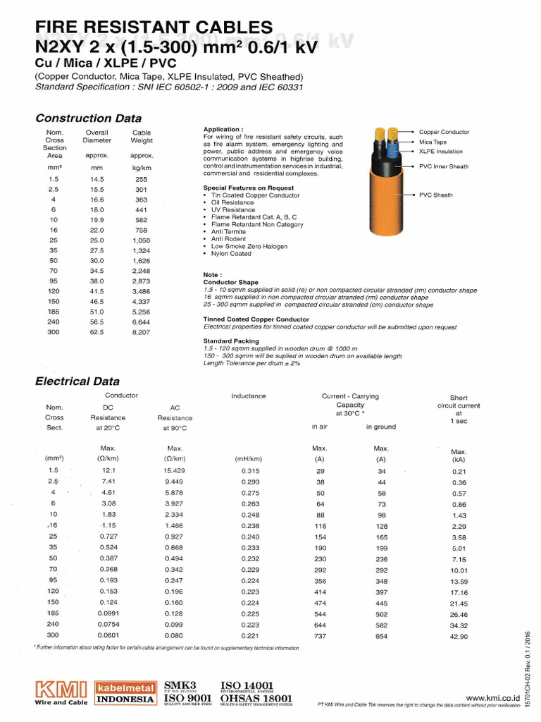 FIRE RESISTANT CABLES N2XY 2 X (1,5-300) mm2 0,61 KV | PDF | Electrical ...
