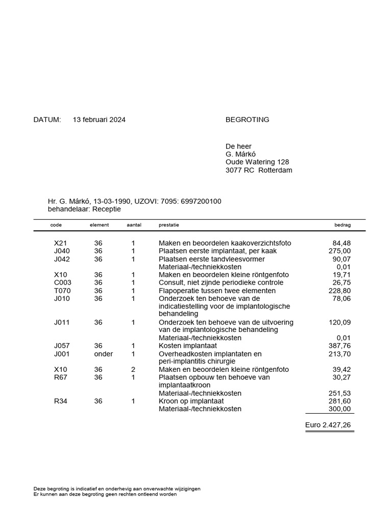 Begroting | PDF