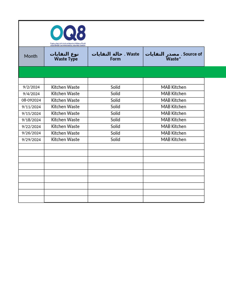 Waste Management Inventory SEPTEMBER | PDF | Waste | Waste Management