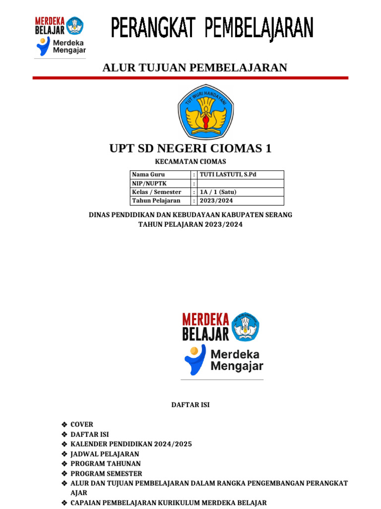 Alur Pembelajaran SD Ciomas 1 | PDF