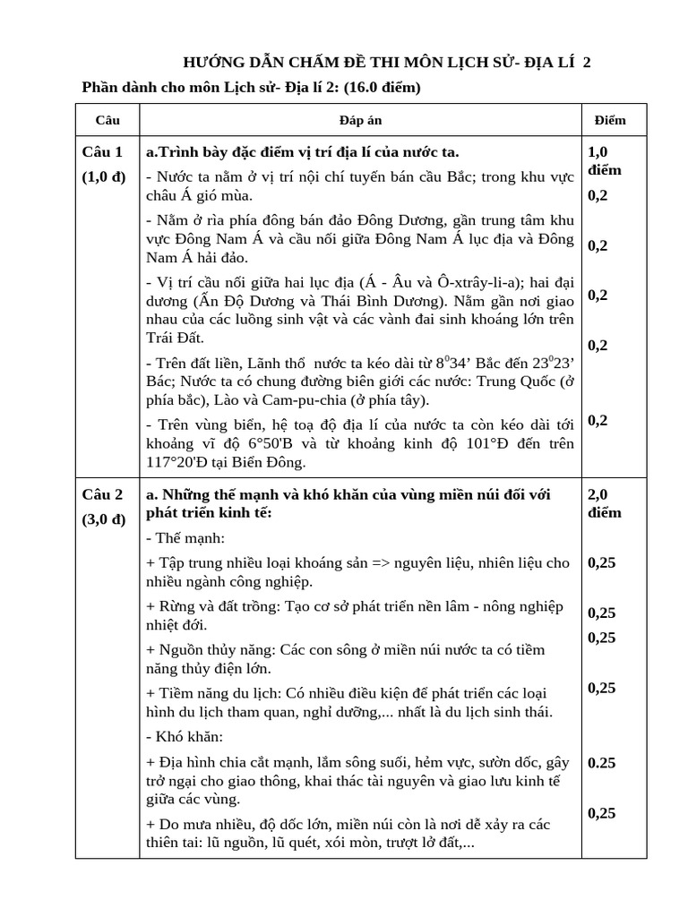 05 - LSDL - ĐA Địa | PDF