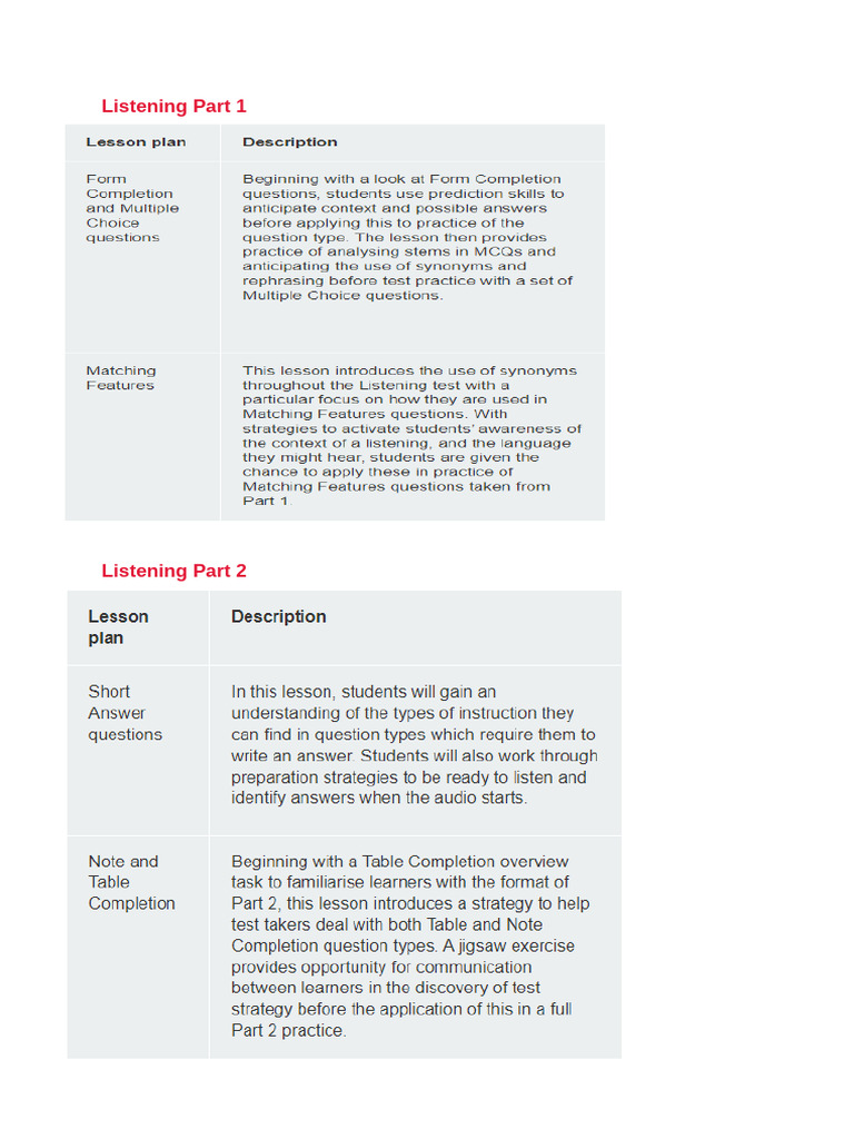 Listening Sections | PDF
