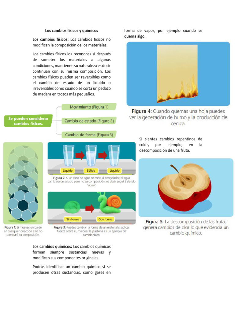 Los Cambios Físicos y Químicos Los Cambios Físicos | PDF
