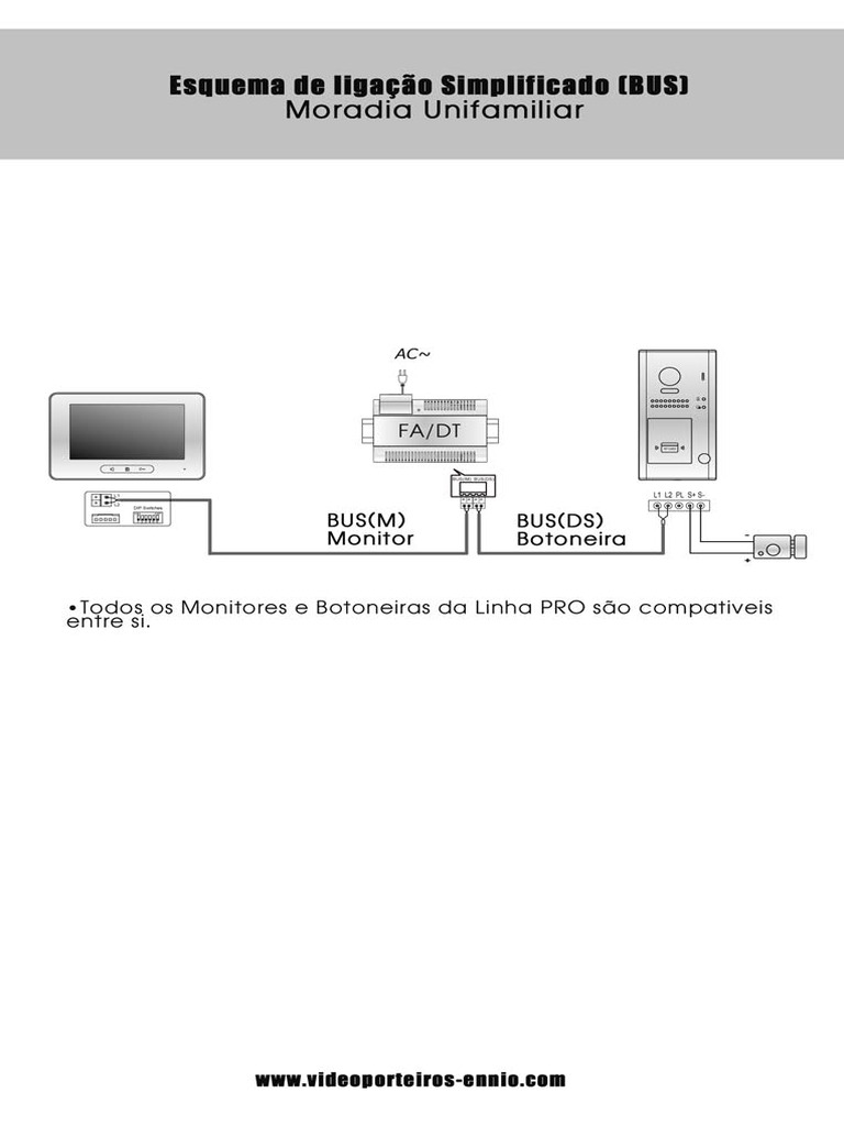 Esquema Simplificado Bus Moradia Unifamiliar | PDF