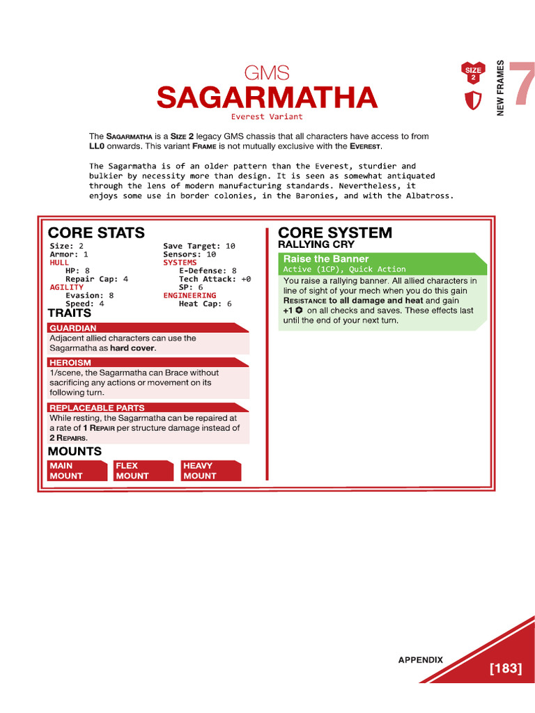 Sagar Math A | PDF