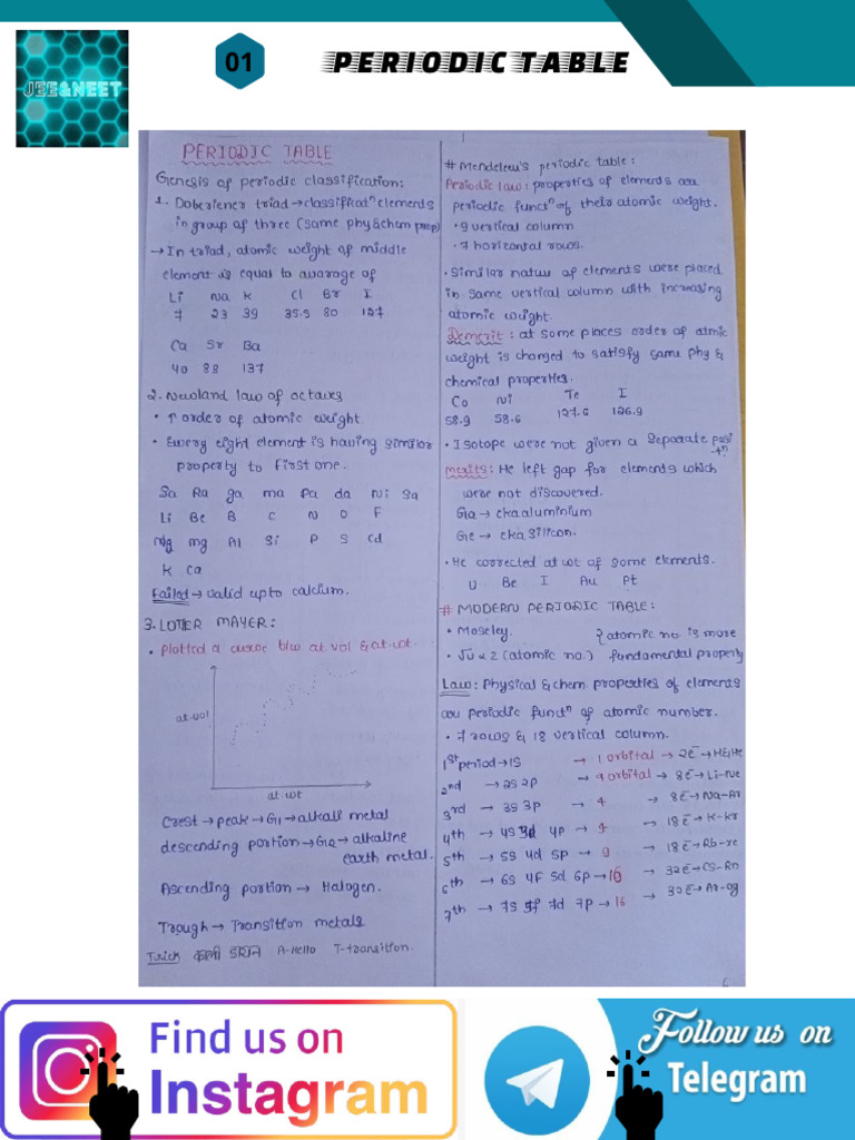 Periodic Table Short Notes | PDF