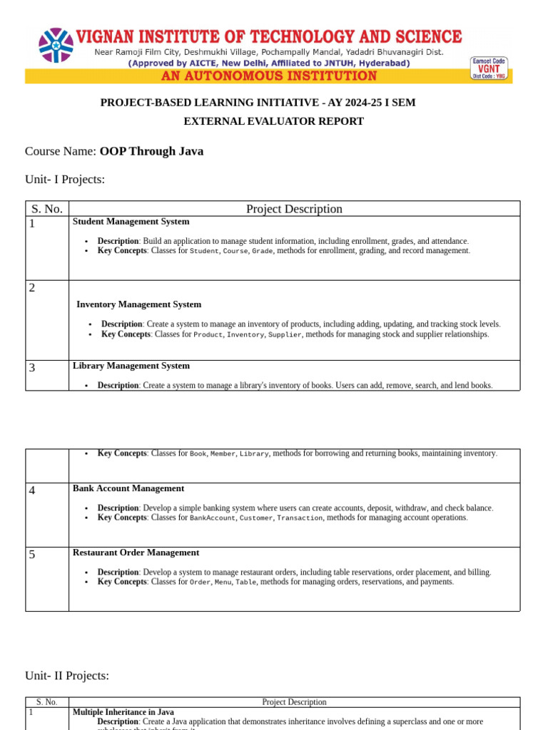 JAVA Projects Review Report 1 | PDF | Class (Computer Programming) | Inheritance (Object ...