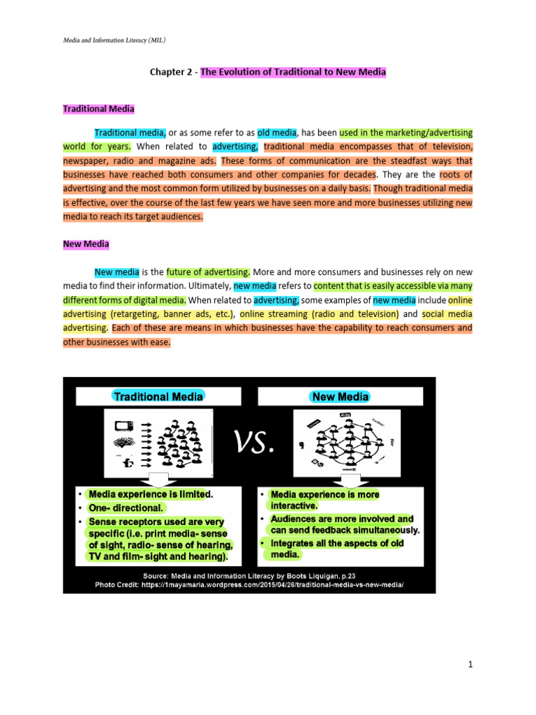Chapter 2 MIL | PDF | Advertising | Communication