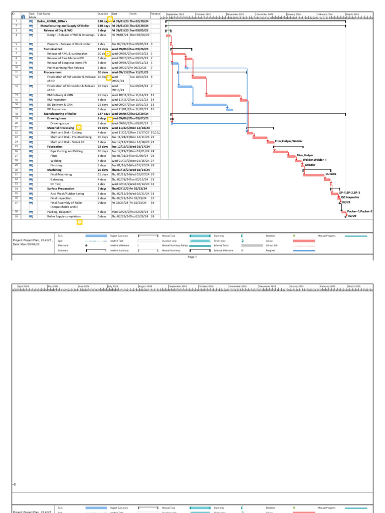 23.4021 - Spares-Roller - MPP Plan | PDF | Building Materials | Mechanical Engineering