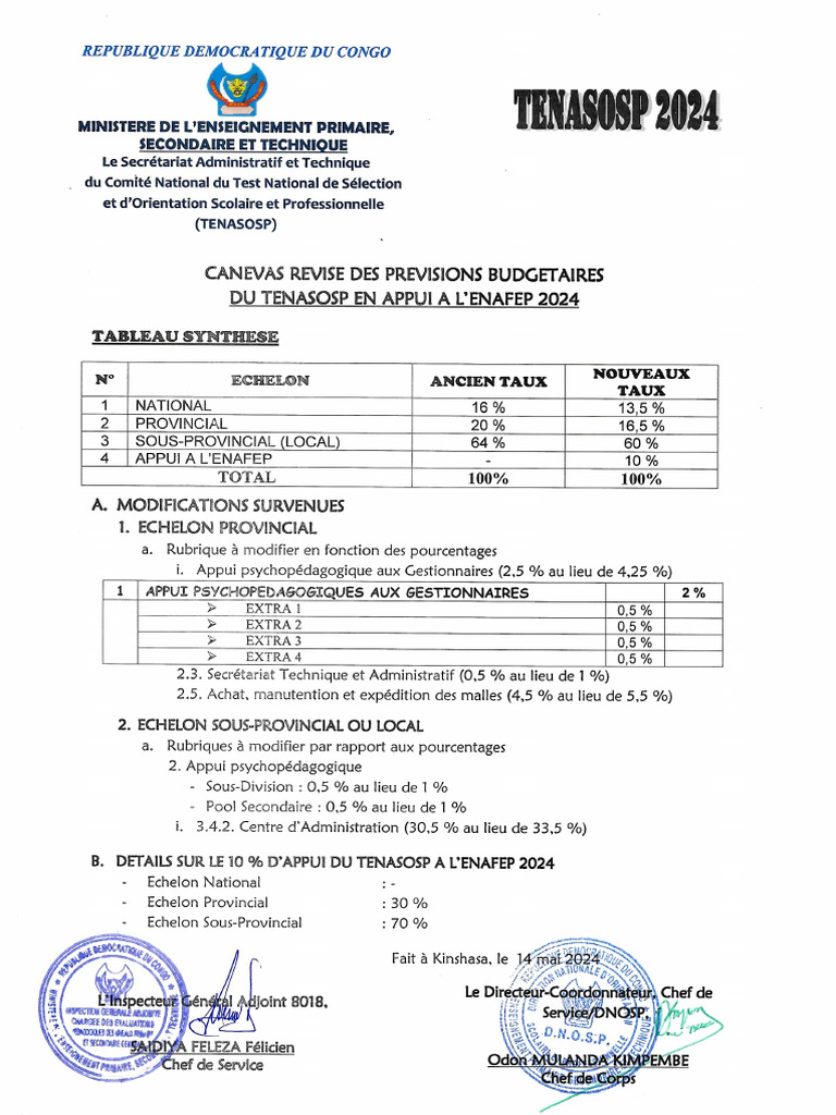 Canevas Revise Tenasosp 2024 | PDF