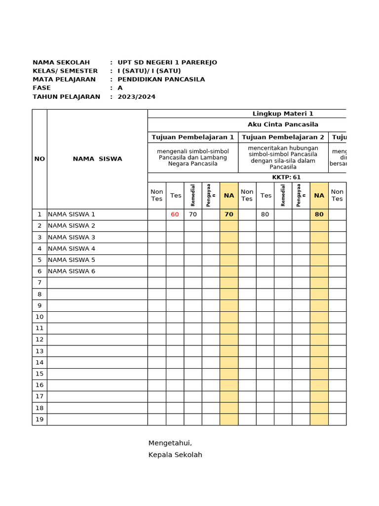 Contoh-Rekap Nilai Sumatif | PDF