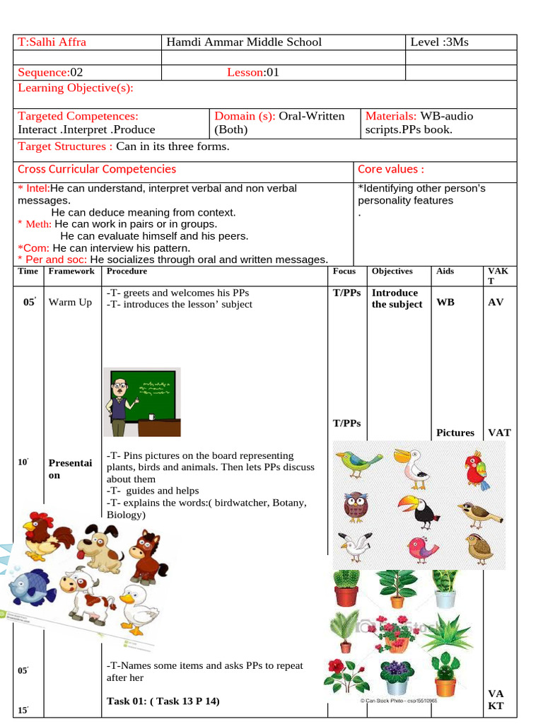 Seq 01 BOB | PDF | Learning | Nonverbal Communication
