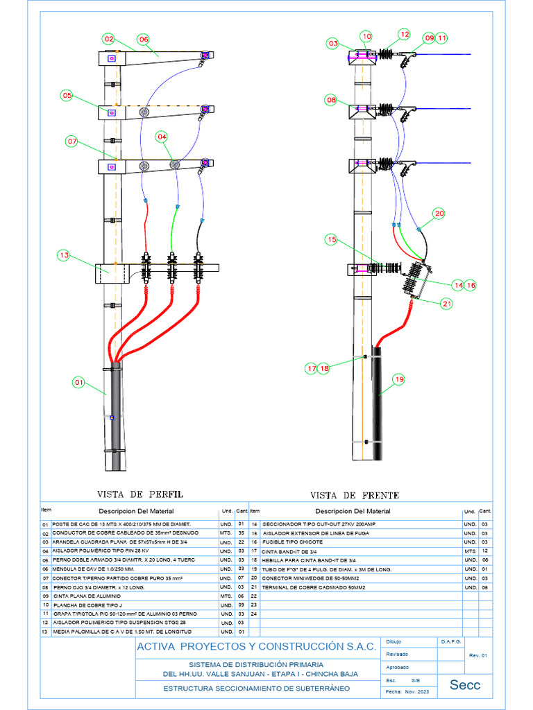 Materiales para Estructura Subterránea | PDF | Ingenieria Eléctrica
