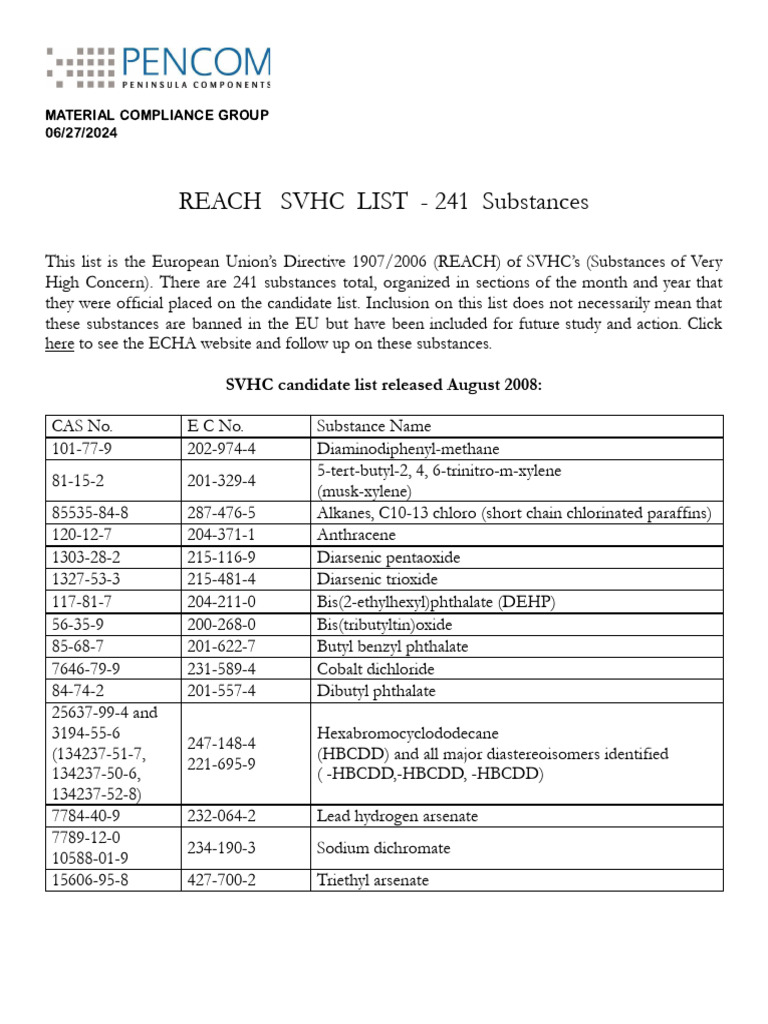 Material Compliance-Reach List Epa | PDF | Ether | Oxide