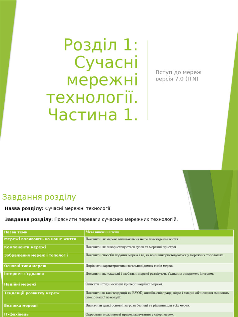 ITN - Module - 1 1у | PDF