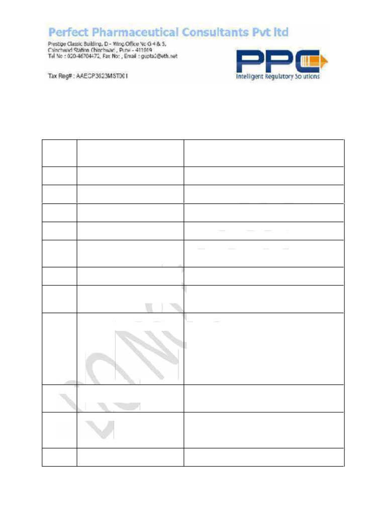 RA Interview Questions Part 5 1629130469 | PDF | Food And Drug ...