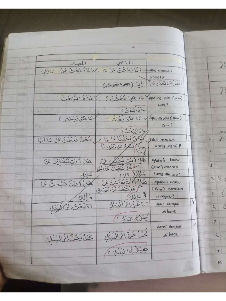 Tugas Arab Alisa Lisnawati Hal 15 | PDF