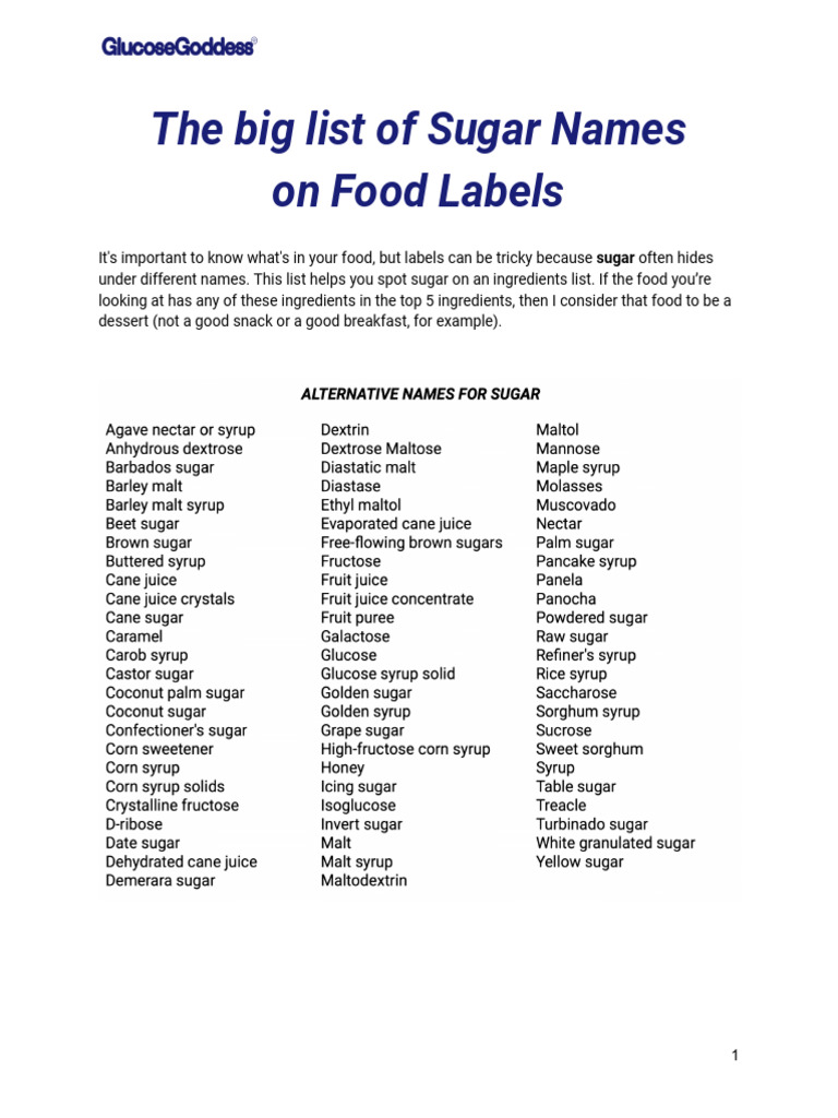 Sugar List | PDF