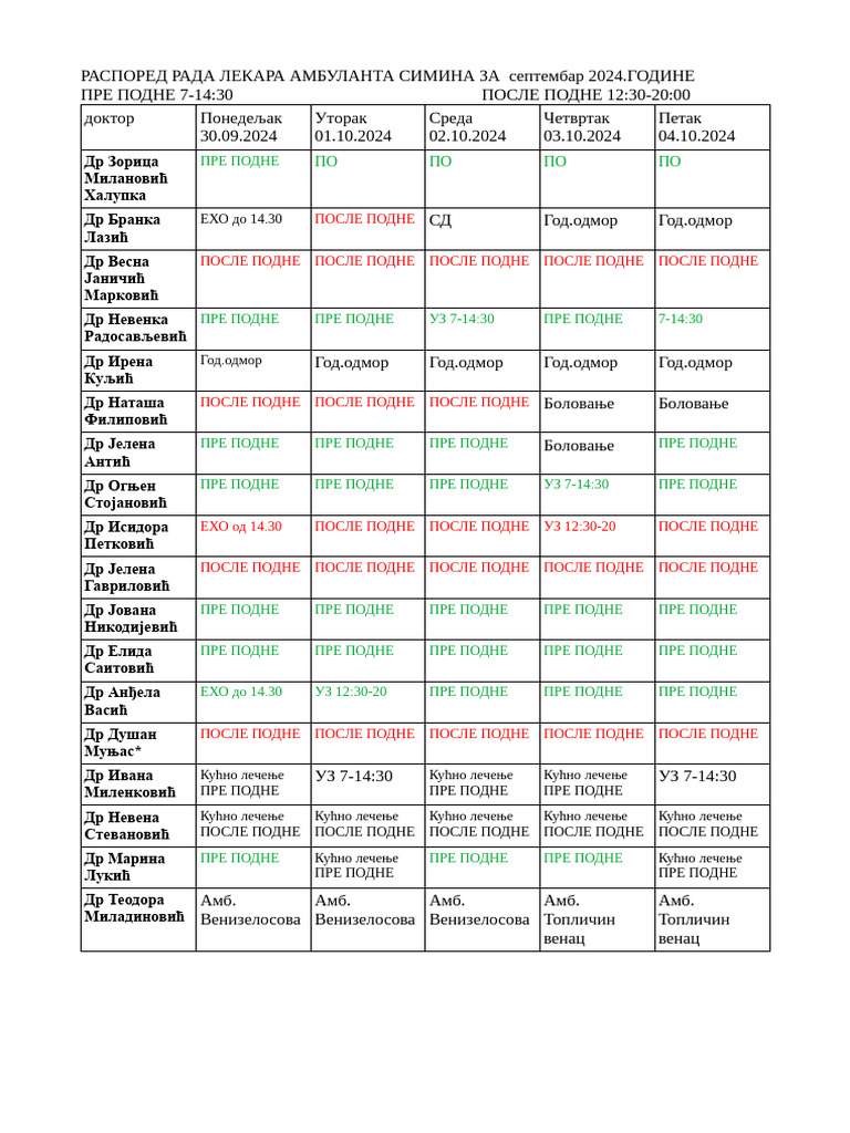 Simina Oktobar 2024 | PDF