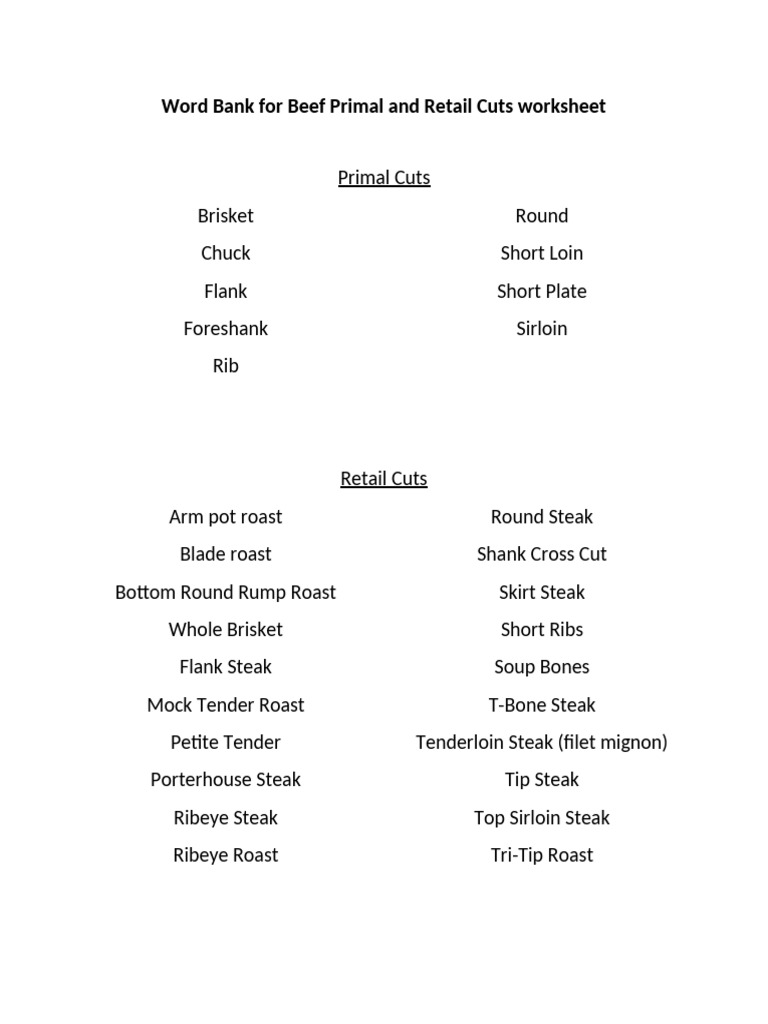 Word Bank For Beef Primal and Retail Cuts Worksheet | PDF | Cooking ...