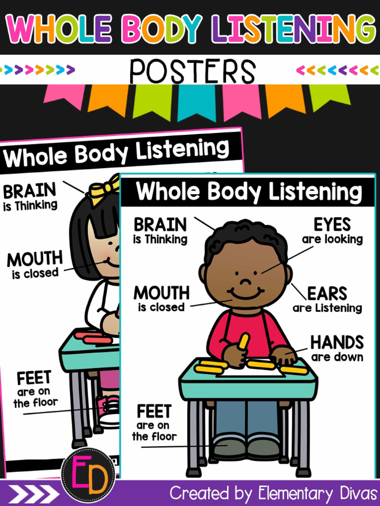 Whole Body Listening Posters | PDF