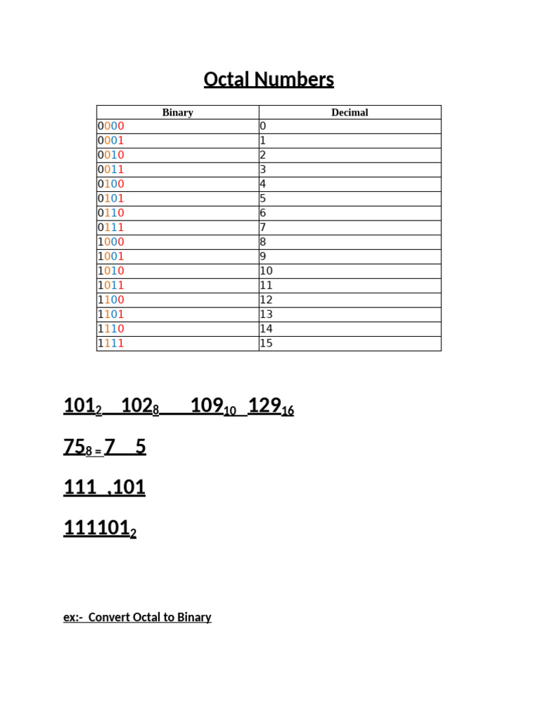 Octal Numbers | PDF