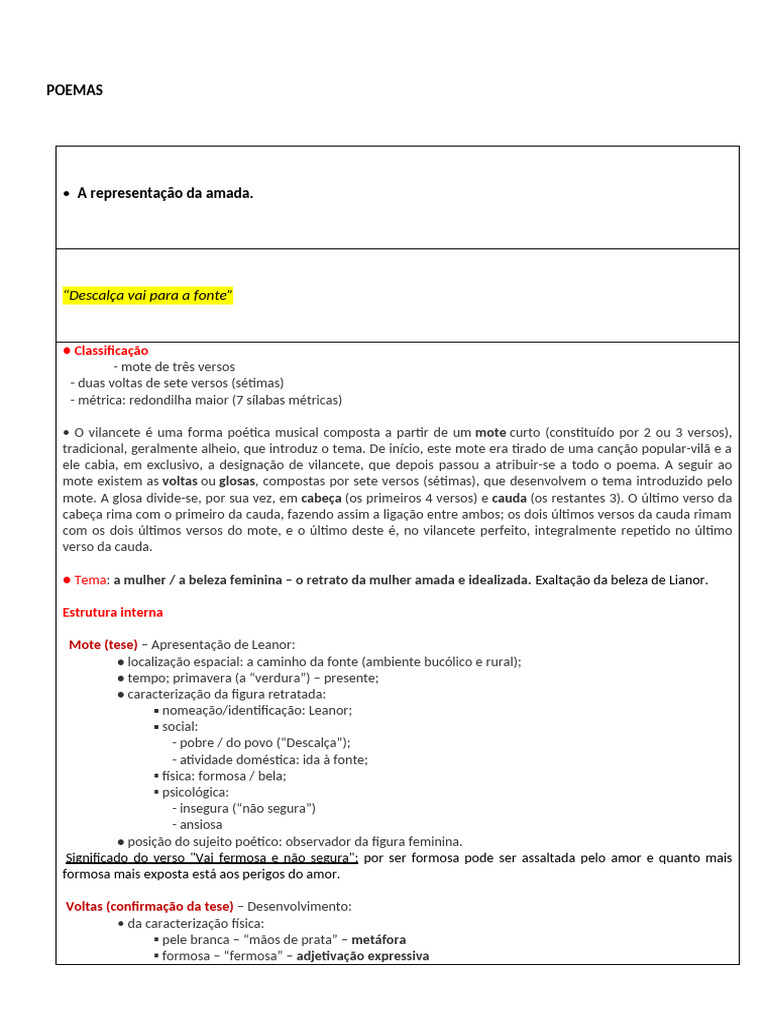 Apontamentos Camões Rimas | PDF | Amor | Poesia