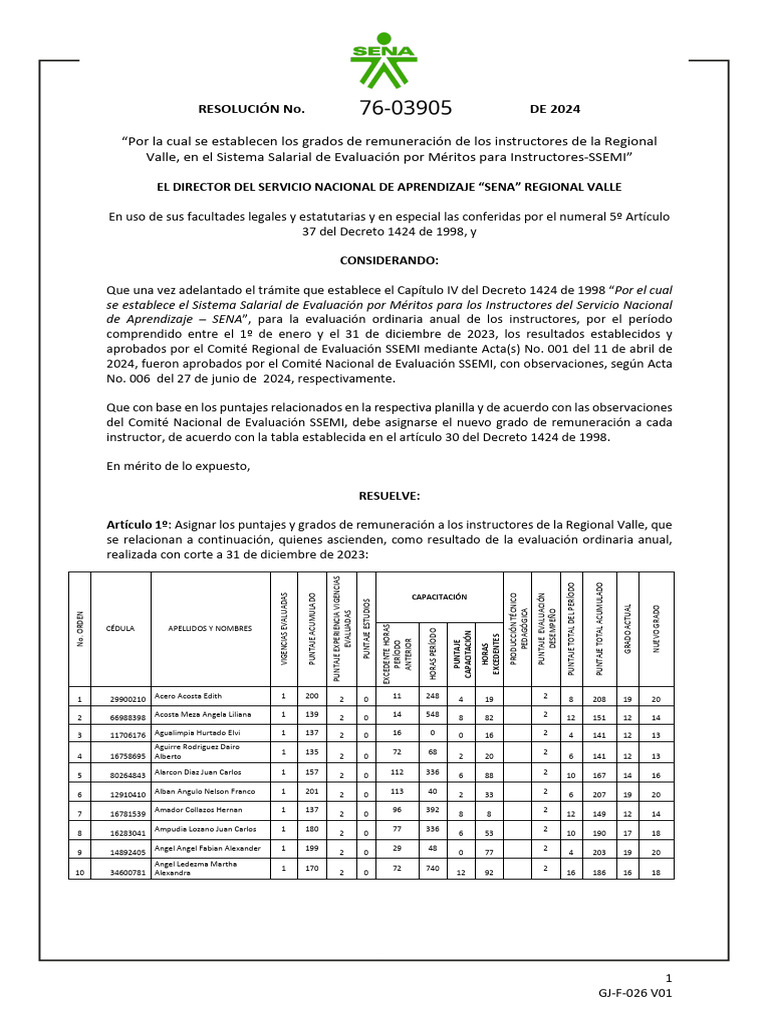 RE - Físico No. 76-03905-2024 - (76) - Elaboró 761020 - INSTRUCTORES ...