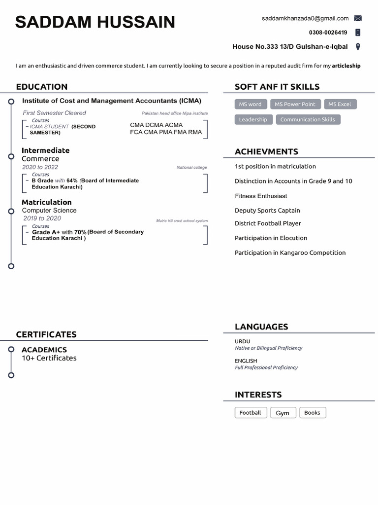 Saddam Hussain CV | PDF