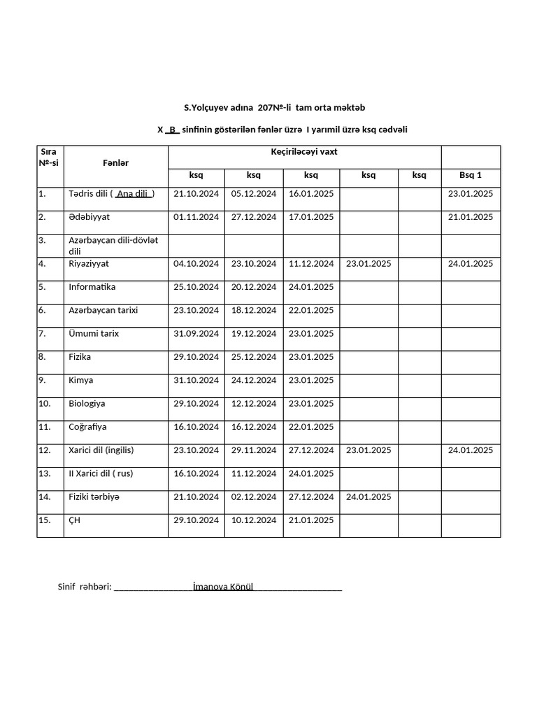 10B İmanova Könül KSQ Cədvəli 2024 | PDF