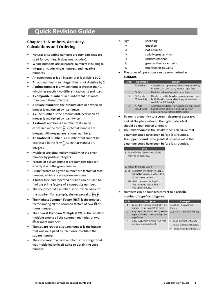 IGCSE Maths CE 0580 0980 SB Quick Revision Guide | PDF | Triangle | Histogram